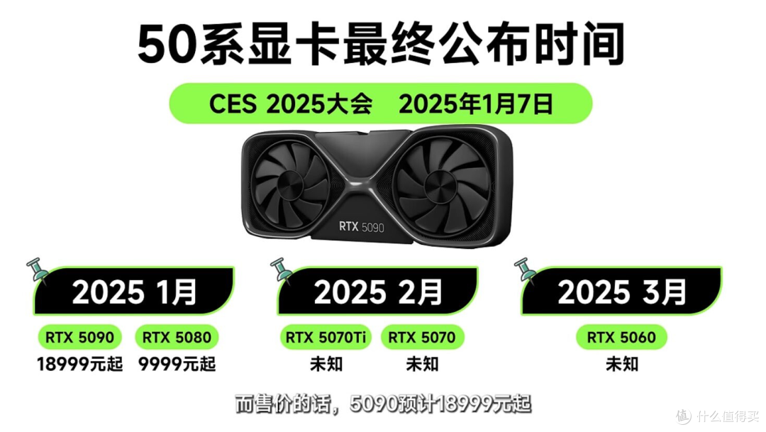 英伟达RTX5090包装曝光，确认采用32GB GDDR7显存_显卡_什么值得买