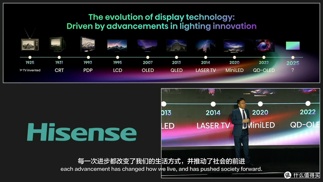 全球首台116吋RGB-Mini LED电视来了！海信RGB-Mini LED深度解读_电视_什么值得买