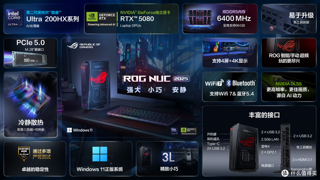 CES2025-ASUS ROG NUC 2025正式发布！迷你主机性能新高度！_家用电脑_什么值得买