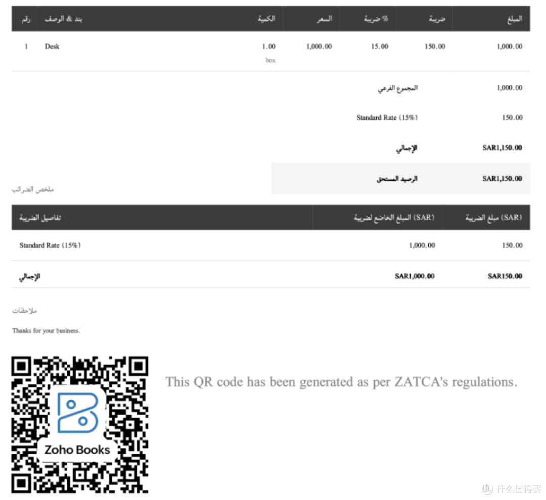 外贸常用术语解析：PO、PI、CI与PL的多重含义_办公软件_什么值得买