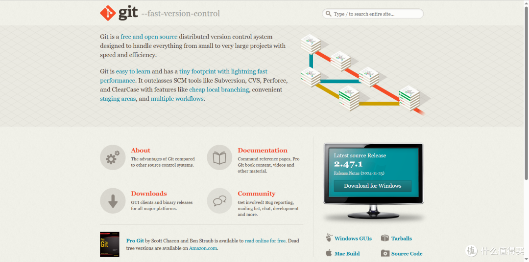 为 NAS 赋能，部署全球第二大开源代码托管平台 GitLab_网络存储_什么值得买
