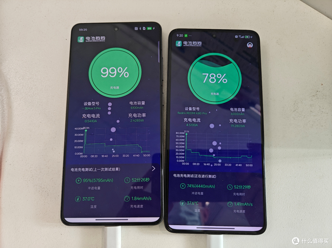 王者对局：全面对比！一加ACE5Pro对比红米K80Pro，买哪款？_安卓手机_什么值得买