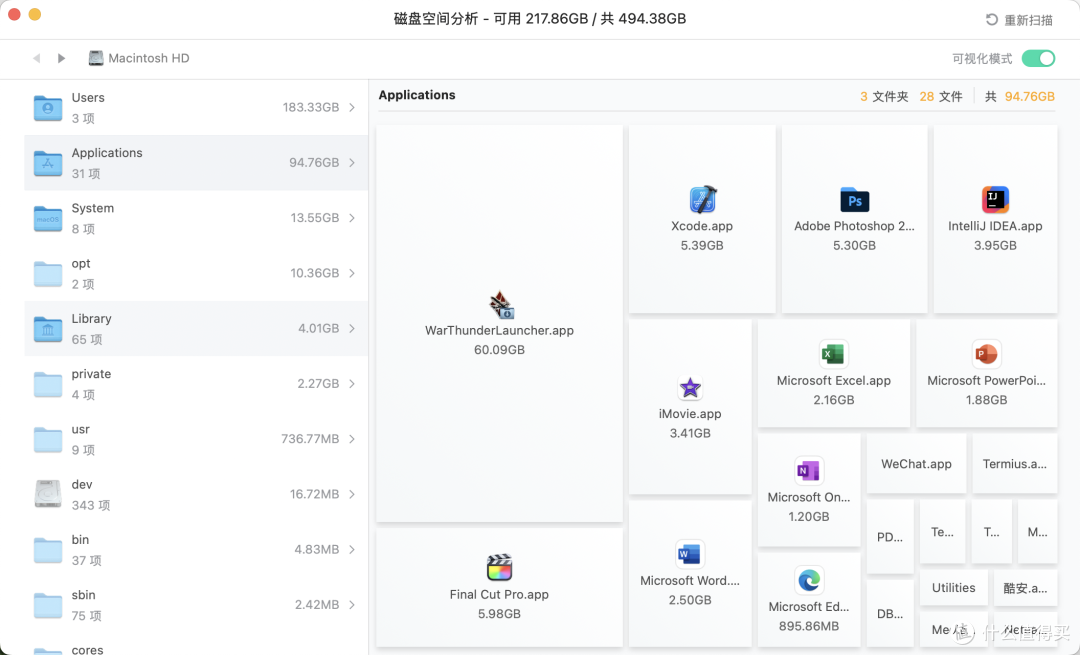 Mac系统良心必备软件- Lemon Cleaner 保持Mac时刻清爽_办公软件_什么值得买