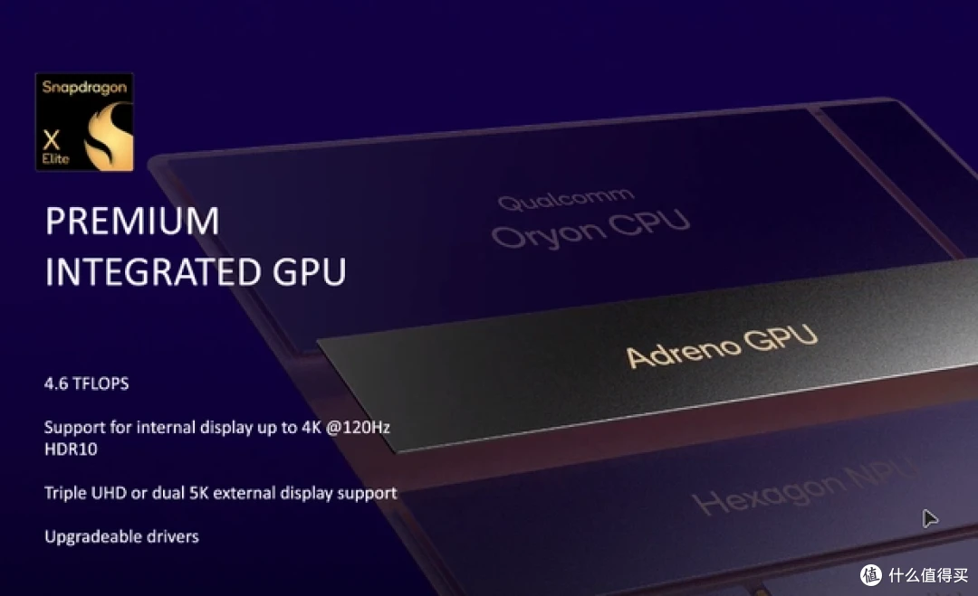 芯”感受】职场人的生产力工具，骁龙X Elite笔记本选购攻略_普通笔记本_什么值得买