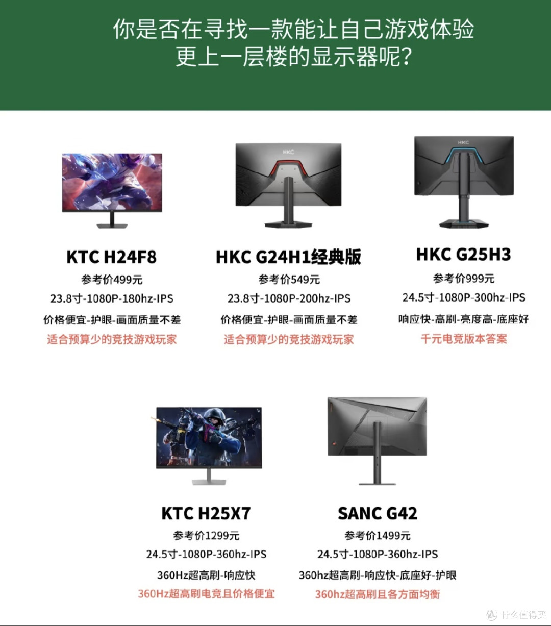 评一评25年你认为最值得入手的高刷显示器！_显示器_什么值得买