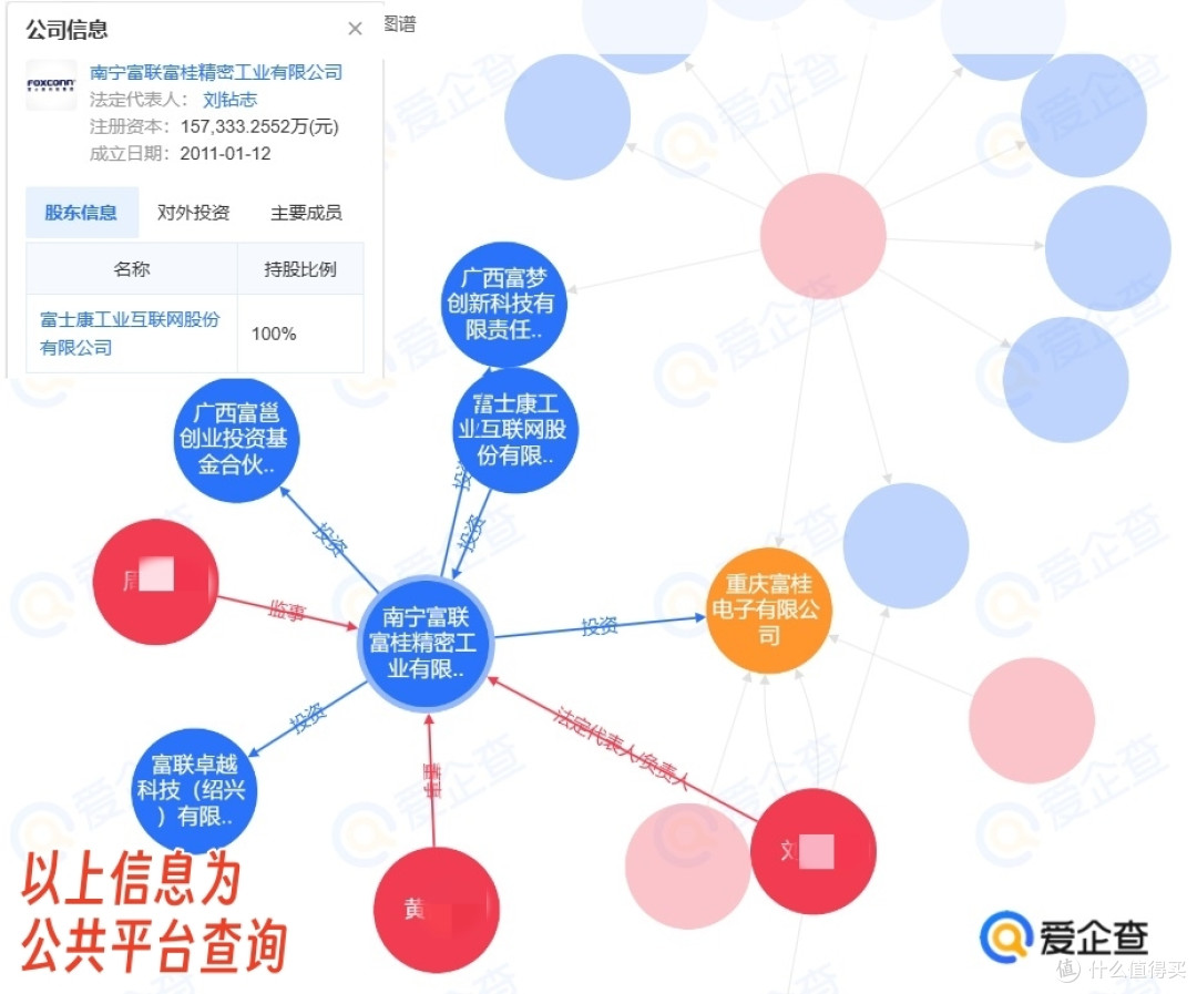 毕业型号 版本答案 高通WCN685x Wi-Fi 6E无线网卡_路由器_什么值得买