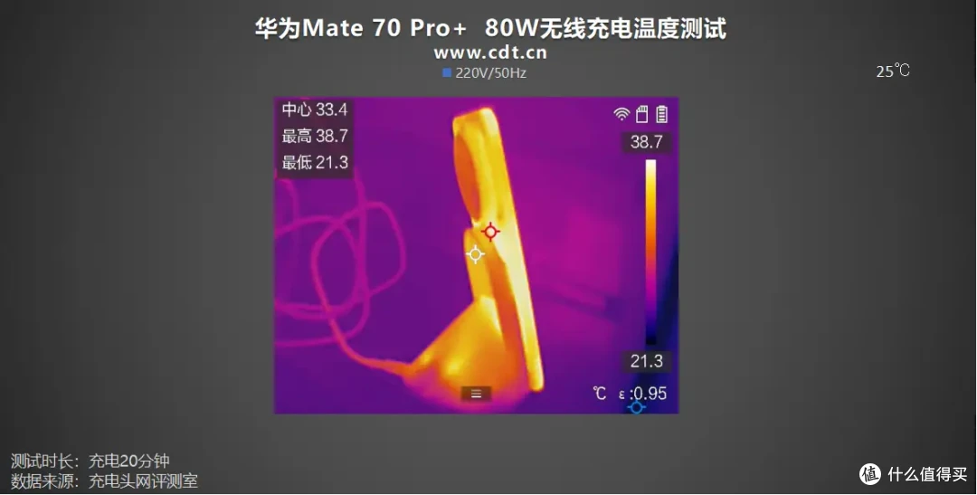 华为Mate 70 Pro+ 80W无线充电实测：耗时约47分钟_充电器_什么值得买