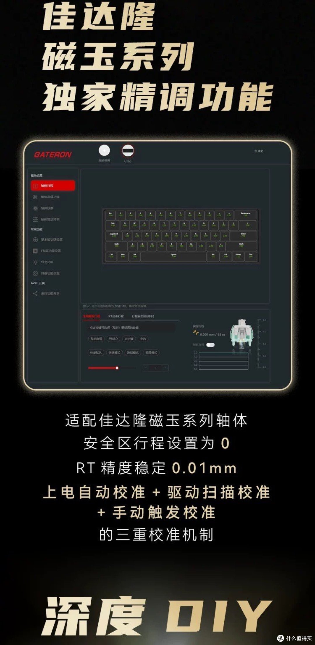 GATERON佳达隆GT60磁轴PCB板：引领全新磁轴生态解决方案_键盘_什么值得买
