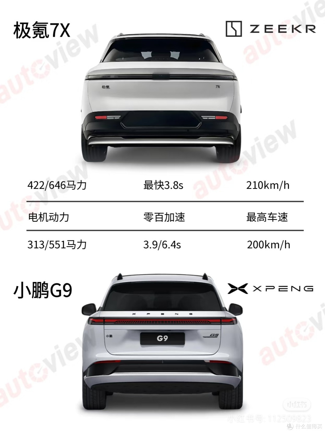 小鹏G9还是极氪7X，极限二选一_新能源车_什么值得买