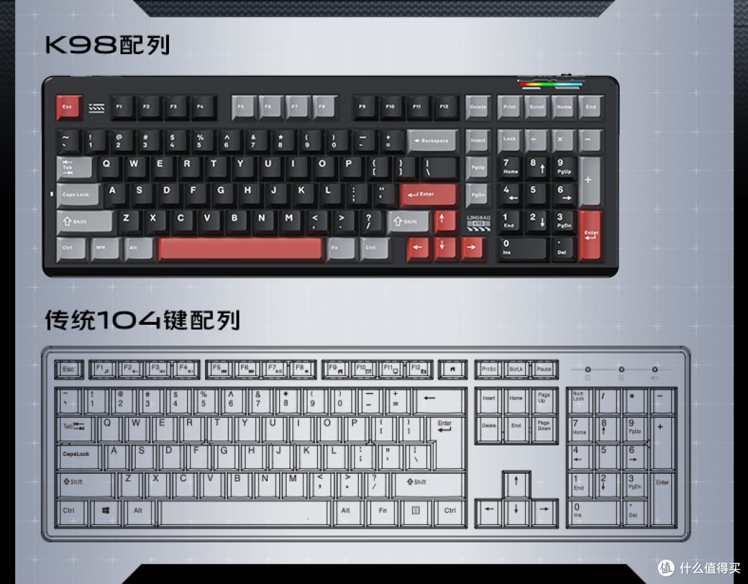 不收智商税的二次元，性价比还得自己来！——凌豹K98_无线键盘_什么值得买