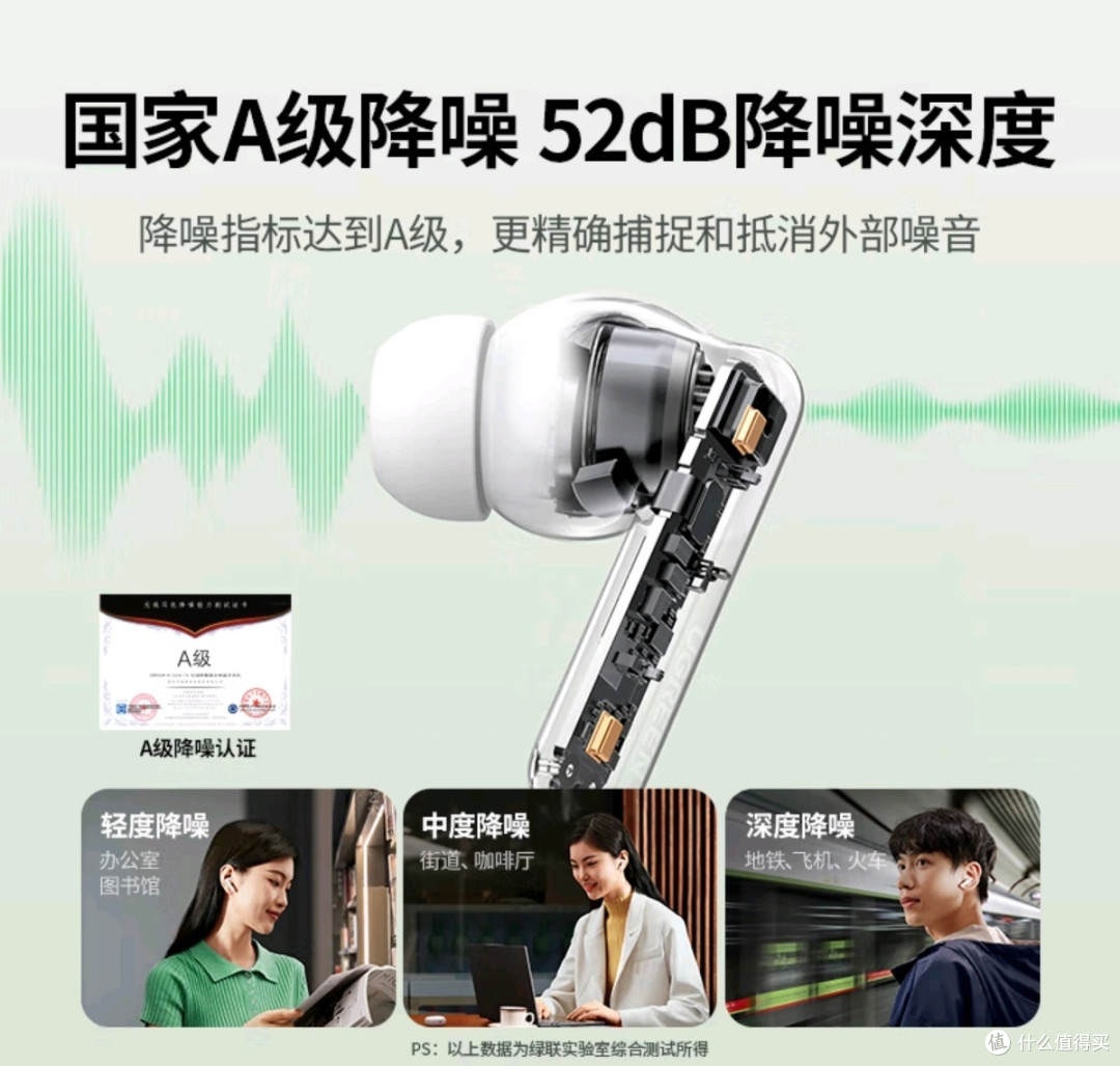 挖到宝！国补真香耳机绿联HiTune T6s_蓝牙耳机_什么值得买