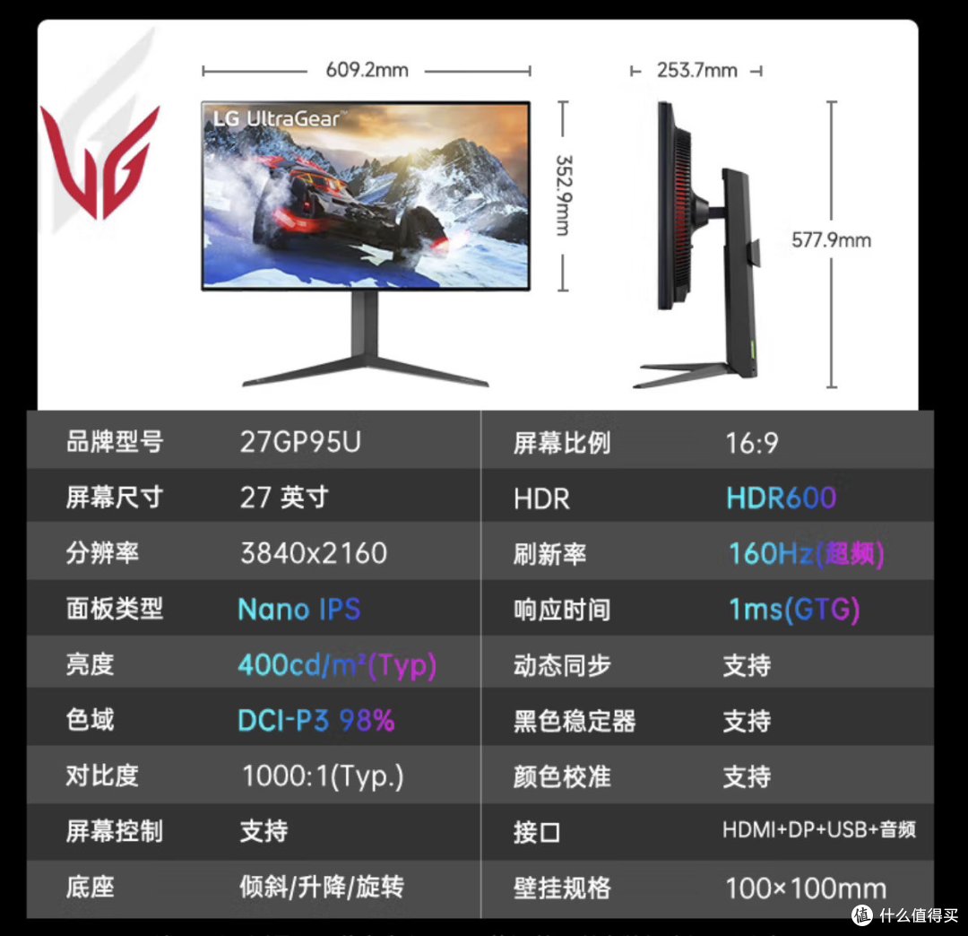 LG 27GP95U：4K 160Hz 超频电竞显示器，游戏与创作的好选择。_显示器_什么值得买