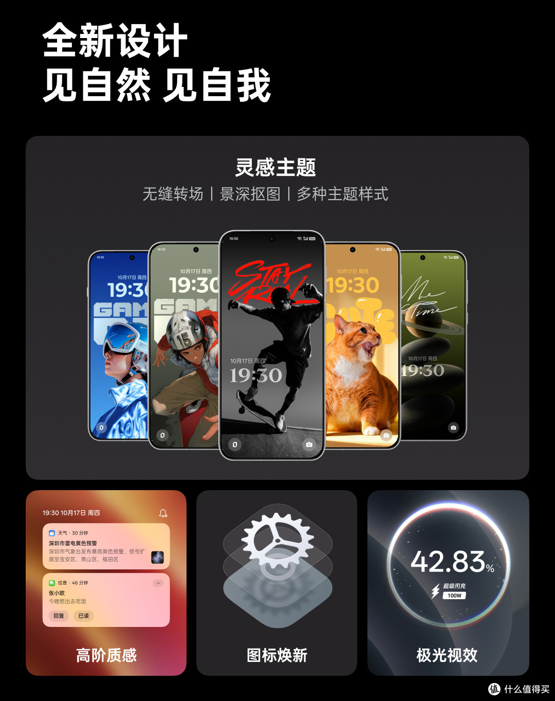 2月ColorOS15升级计划来了！新增支持这8款全新机型_手机_什么值得买