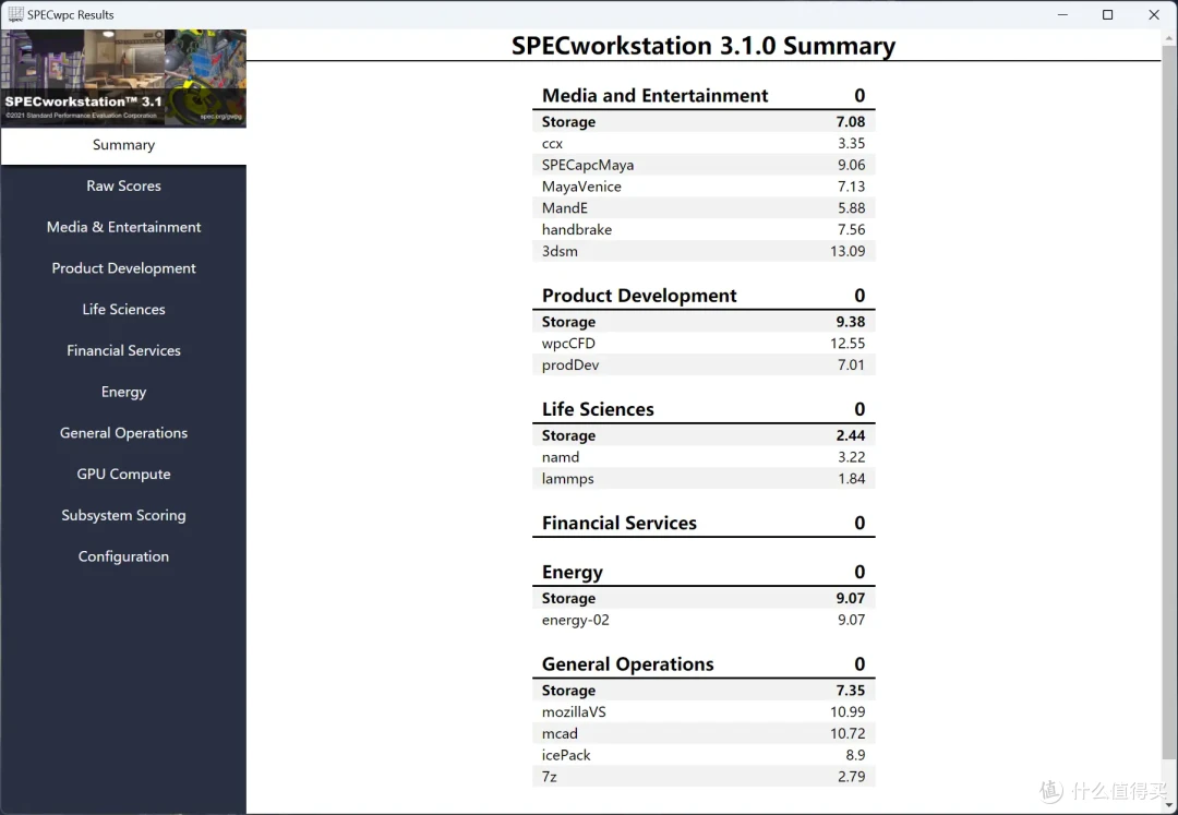 关于269元1TB的TLC原厂固态硬盘，英睿达P3 Plus 1TB详细解析_固态硬盘_什么值得买