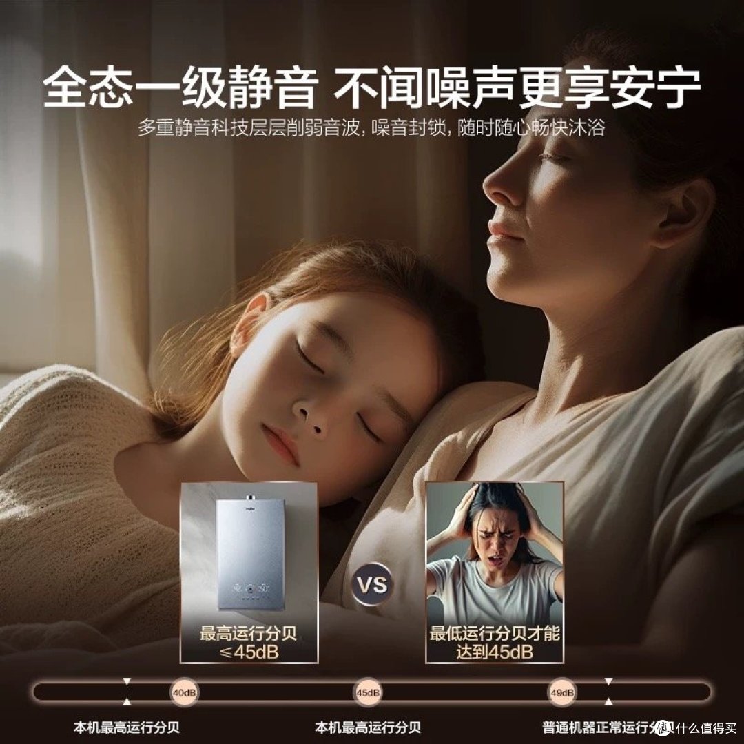 被邻居追着问的热水器，海尔恒星 KL7S 真的神了_燃气热水器_什么值得买