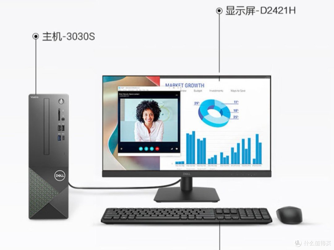 戴尔成就 3030S：国家补贴下的办公学习利器_台式机_什么值得买