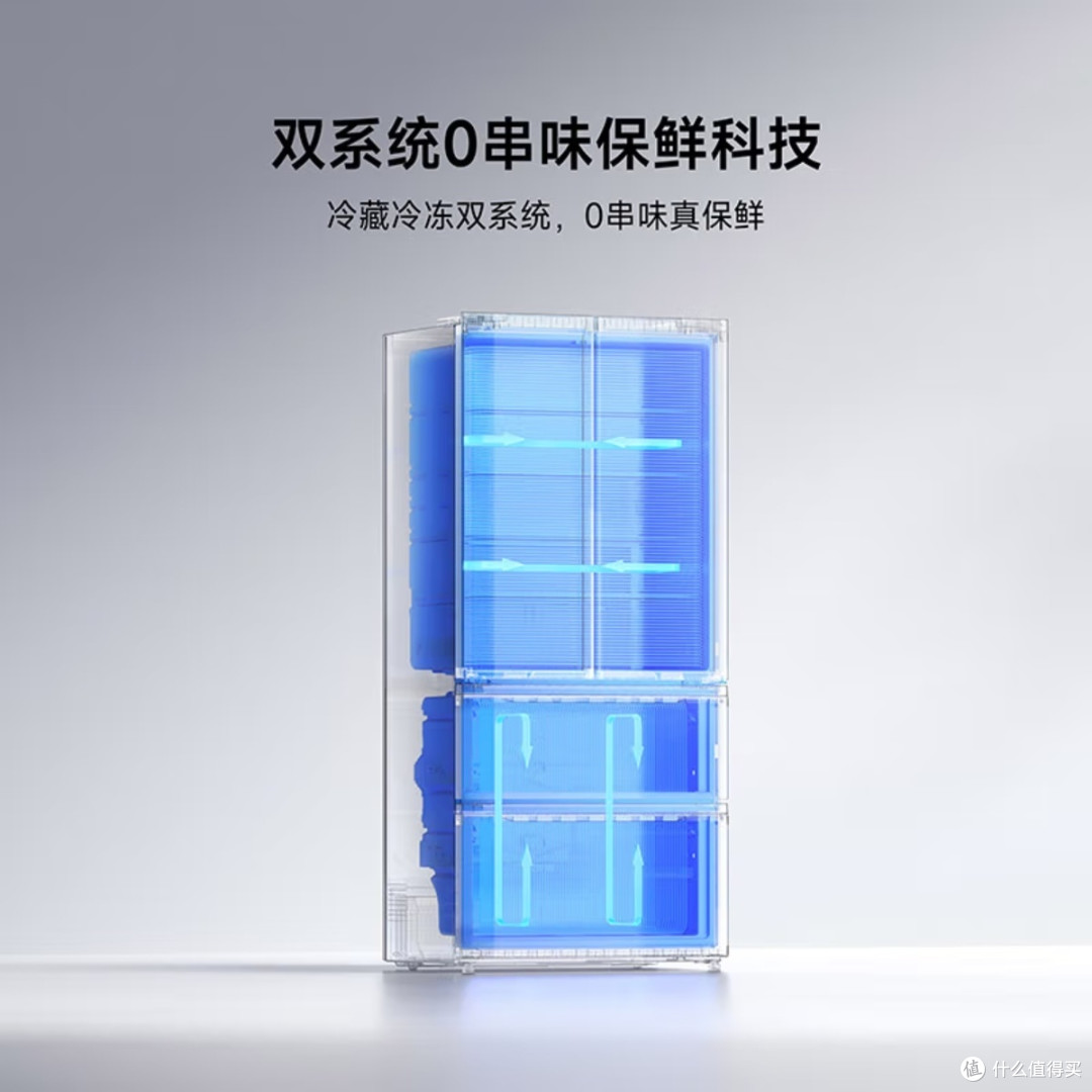 用过就离不开！小米米家冰箱Pro 508L使用体验_冰箱_什么值得买