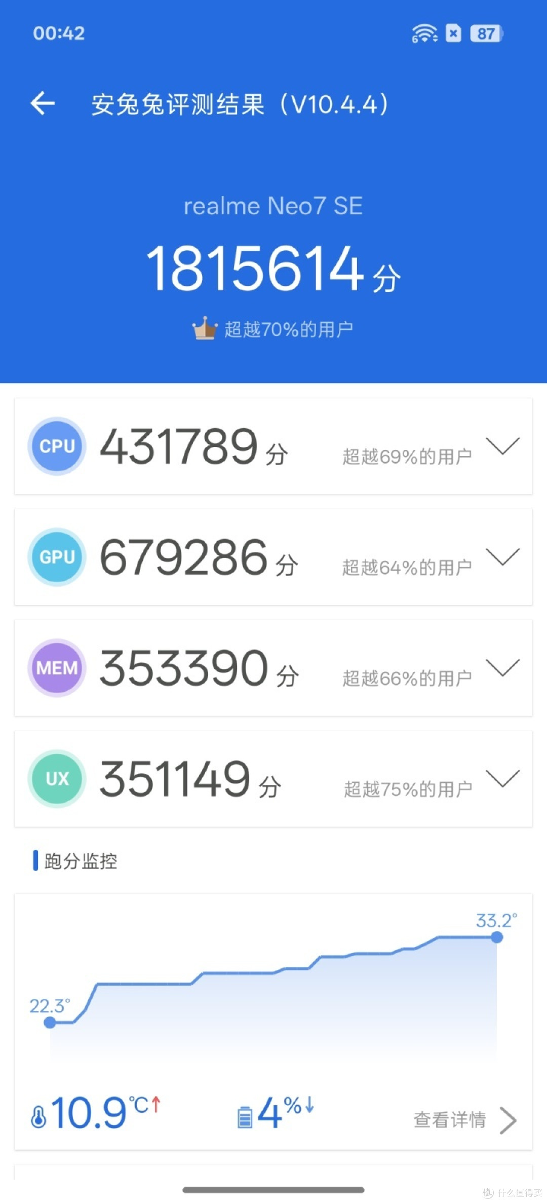 真我Neo7 SE评测：7000mAh电池加持的耐玩战神_安卓手机_什么值得买