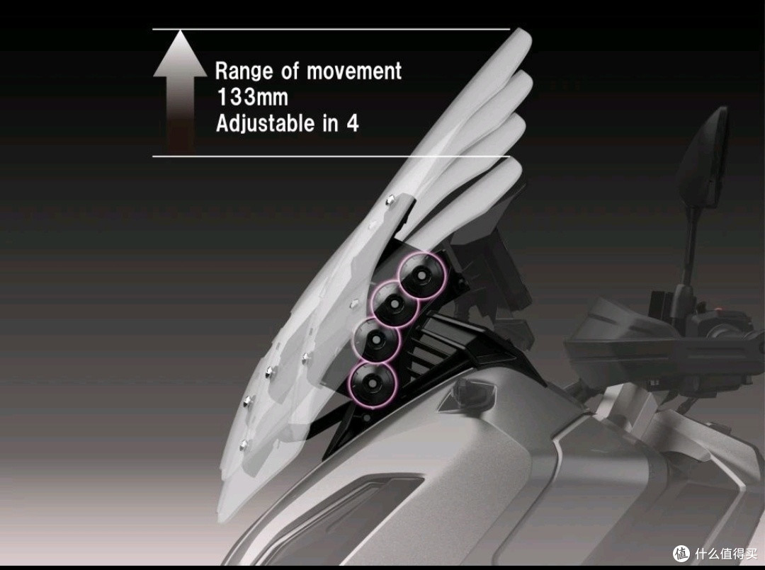 本田ADV350国内震撼发布，售价42380元，摩友们的期待是否如愿？_摩托车整车_什么值得买
