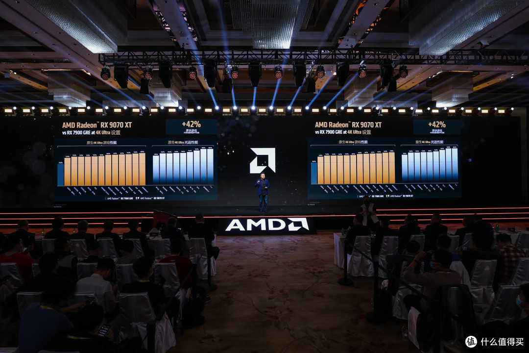 望眼欲穿，不负期待——4499起！AMD Radeon RX9070系列显卡发布_显卡_什么值得买