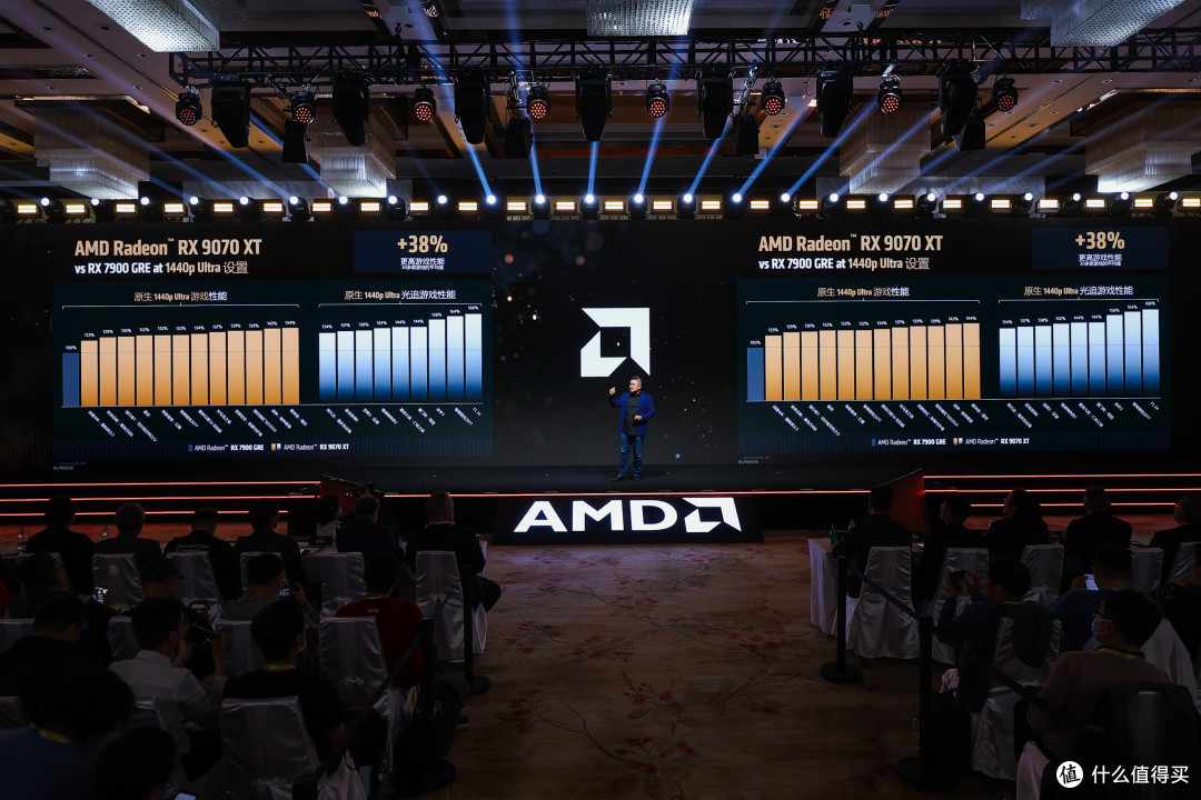 望眼欲穿，不负期待——4499起！AMD Radeon RX9070系列显卡发布_显卡_什么值得买