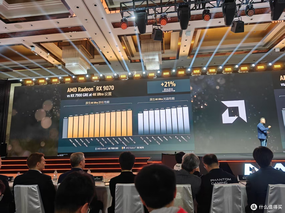震撼价！4499/4999起售，AMD RX9070/9070XT发布会全纪录_显卡_什么值得买