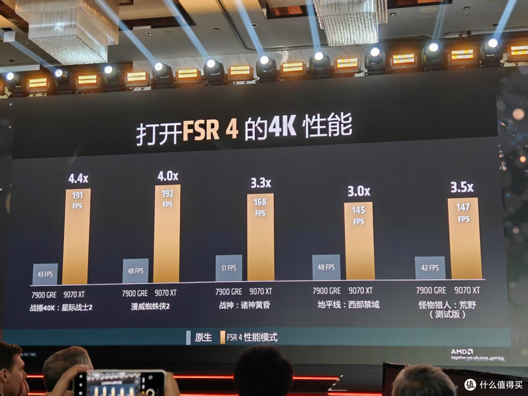 震撼价！4499/4999起售，AMD RX9070/9070XT发布会全纪录_显卡_什么值得买