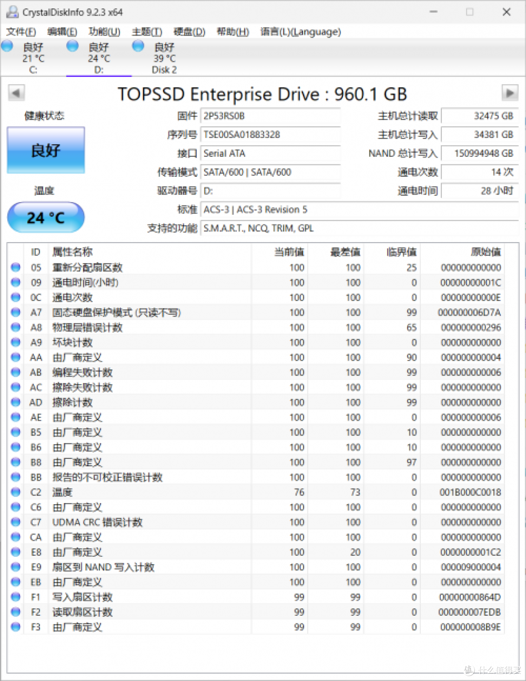 性能硬碰硬！TOPSSD与Intel两款企业级SSD的直观对比_固态硬盘_什么值得买