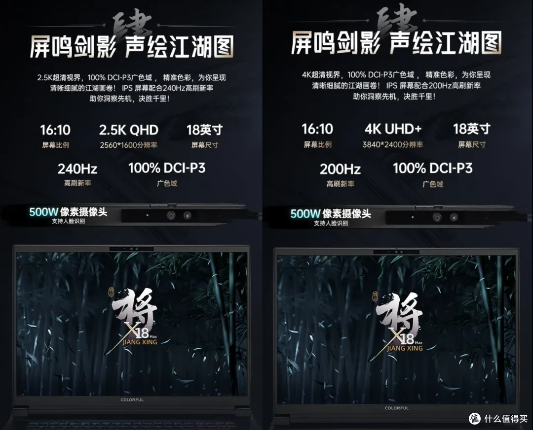 至高RTX5090 扩展能力无敌！七彩虹将星X18 Max抢先看！_笔记本电脑_什么值得买