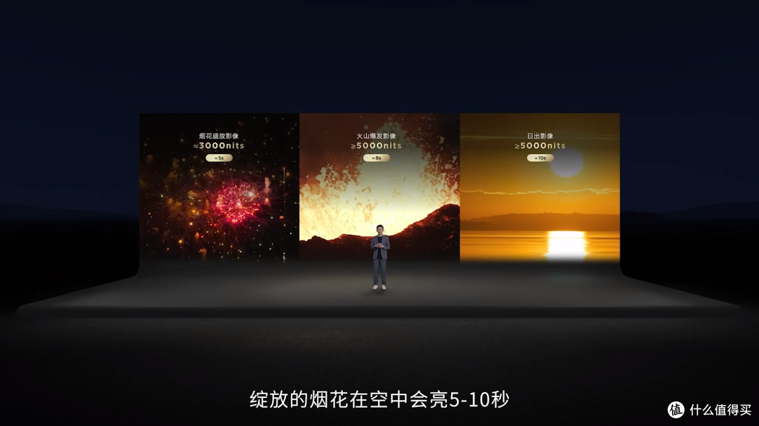 5999元！TCL发布Q10L，第四代液晶电视画质有多猛？_液晶电视_什么值得买