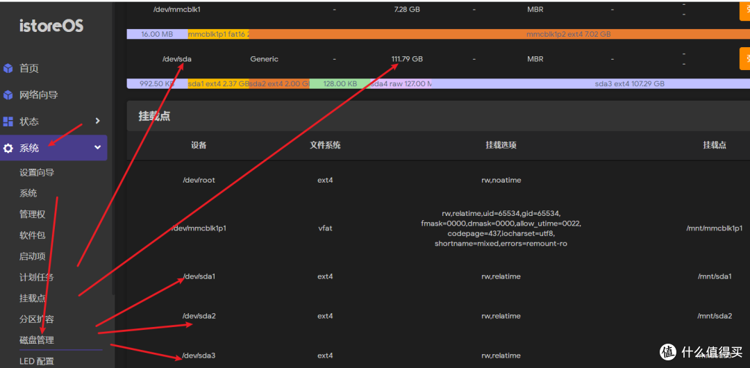 玩客云刷openwrt+i应用商店——app应用详解二（焕新篇)_固态硬盘_什么值得买