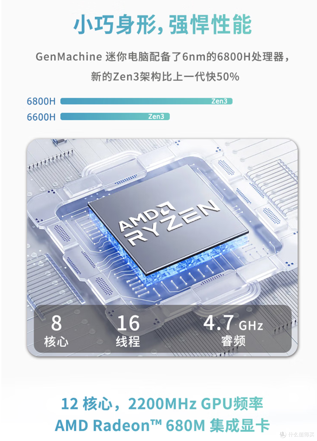 AMD锐龙R7-6800H：全能选手，性能与续航并重_台式机_什么值得买