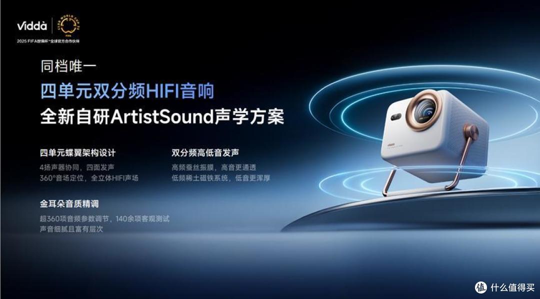 Vidda M2 Pro，行业首款1.3倍光学变焦，4000档投影新王者_投影仪_什么值得买