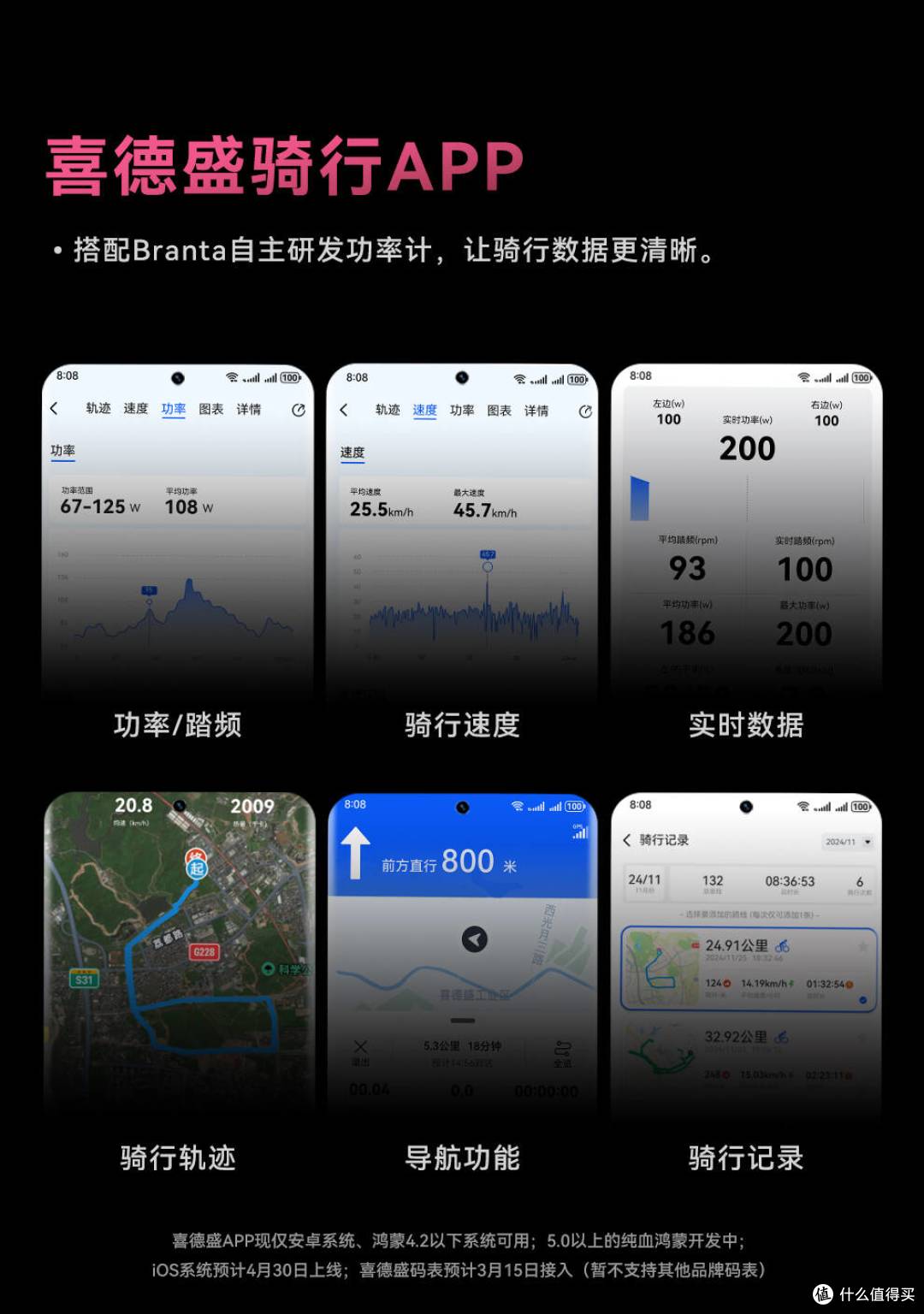 喜德盛25款AD350优势_公路车_什么值得买