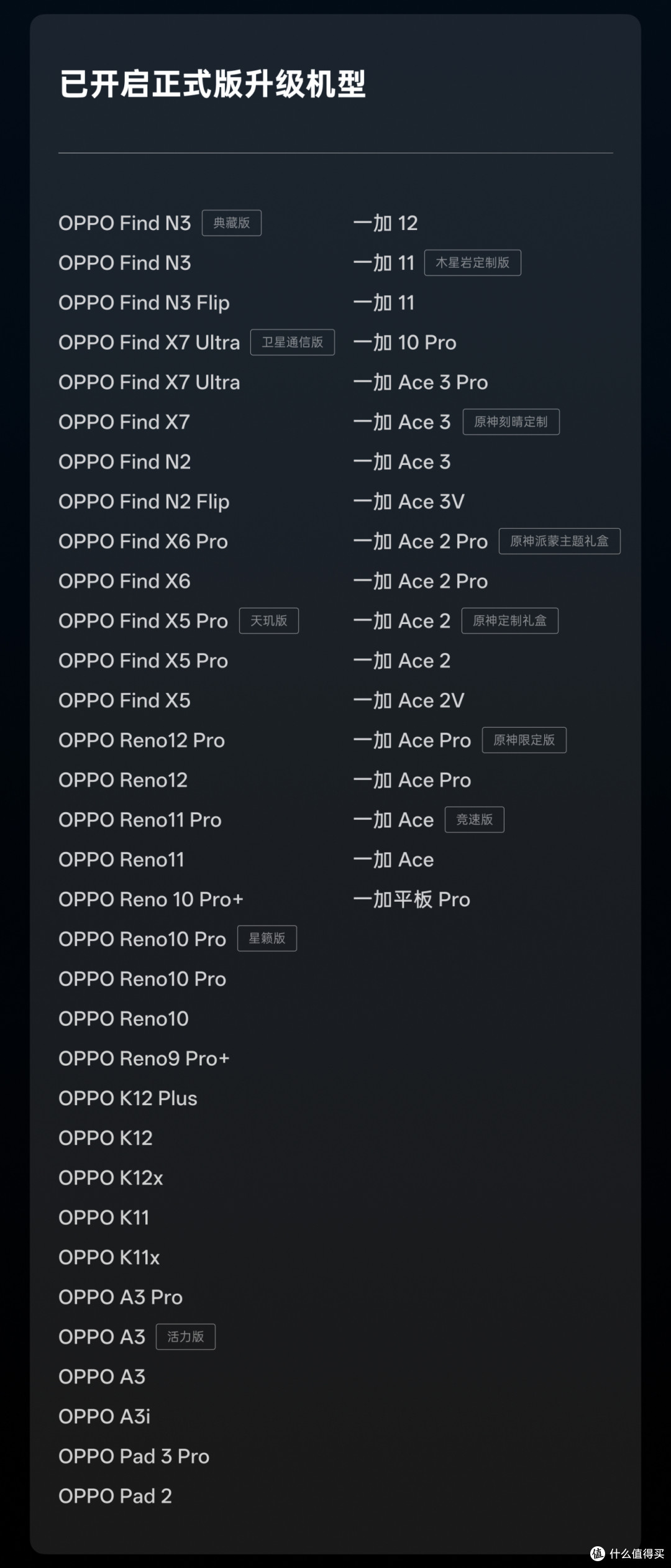 ColorOS 15 正式封箱！ColorOS 16 要来了？_手机软件_什么值得买