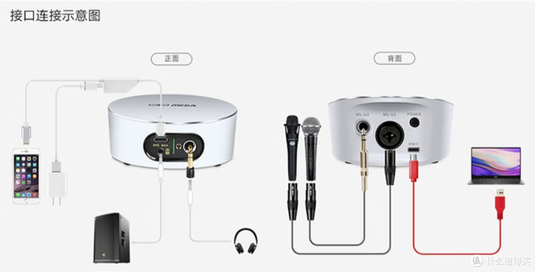 IXI MEGA M2 PLUS II外置声卡直播K歌主播喊麦唱歌录音_其他电脑配件_什么值得买