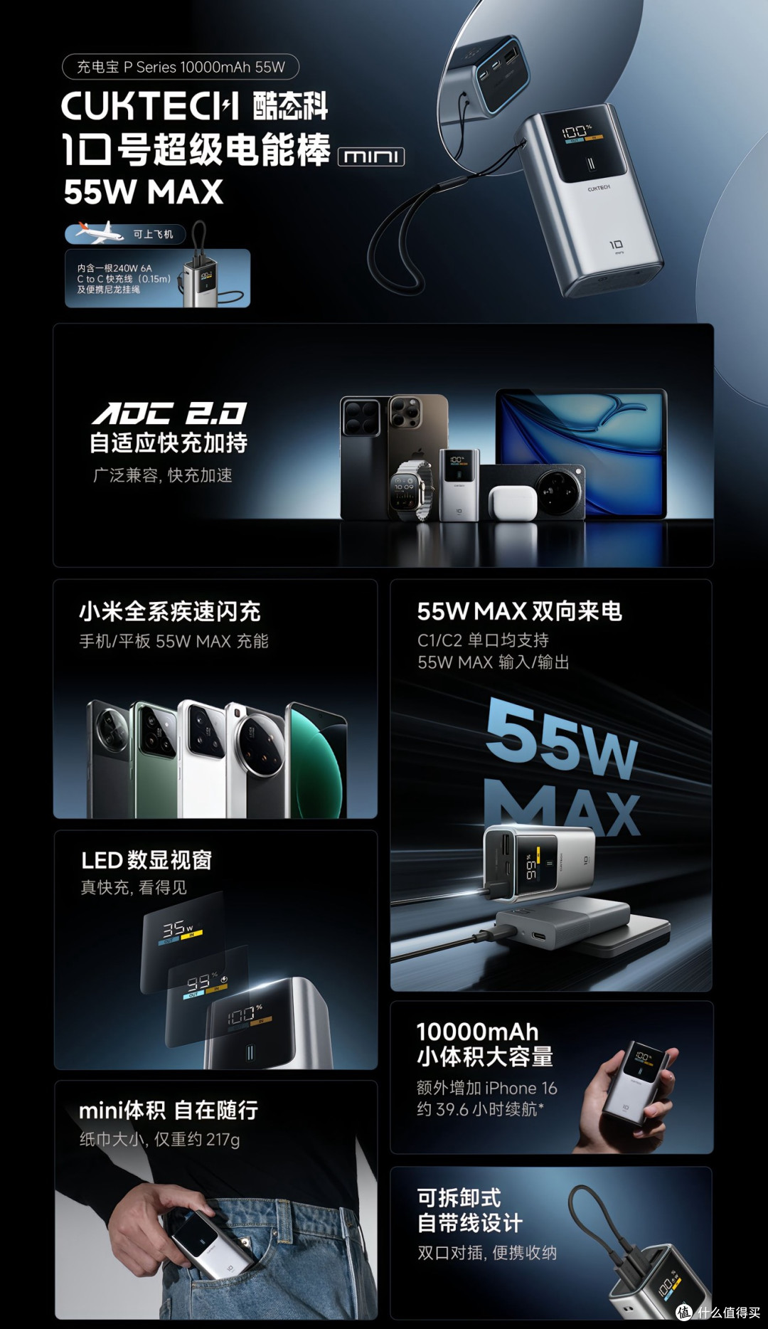 酷态科10号mini来了！首发价159元10000mAh+55W快充_移动电源_什么值得买