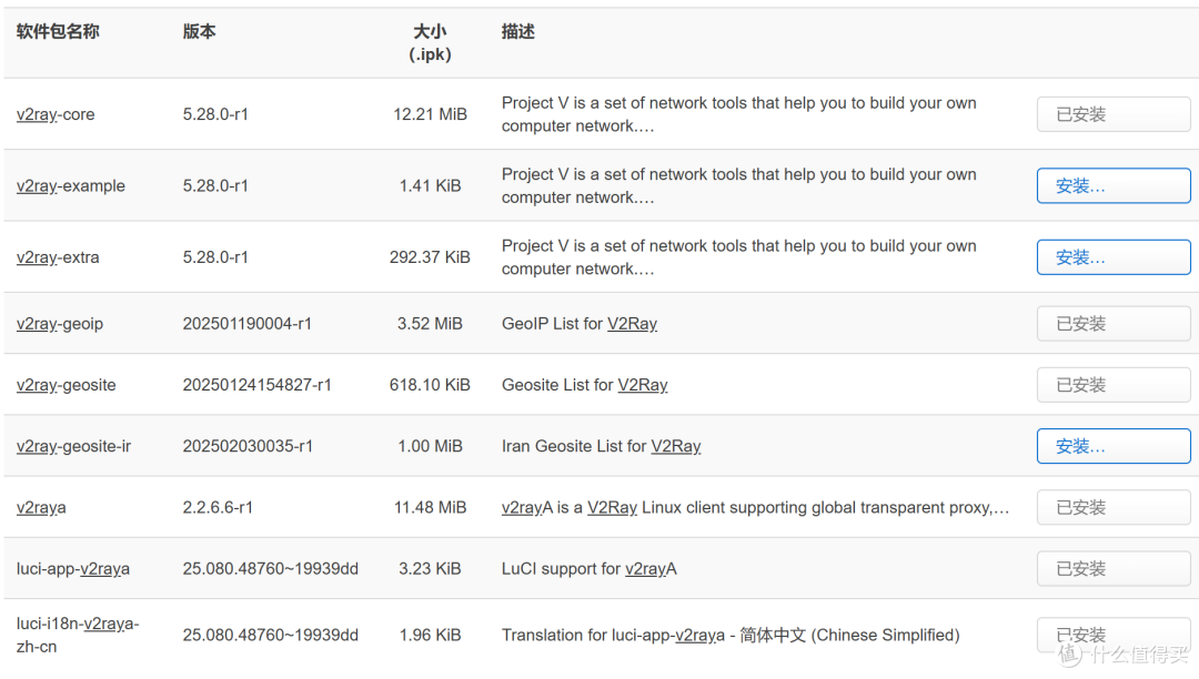 OpenWrt中安装和配置V2RayA_网络存储_什么值得买