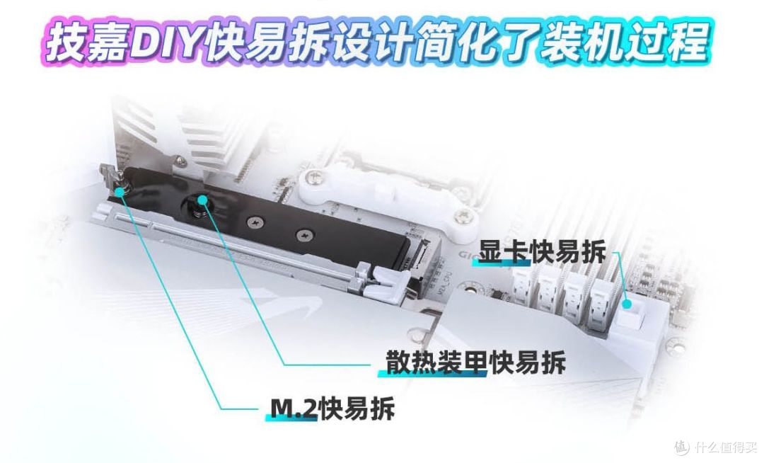 探秘技嘉主板BIOS：看BIOS UI界面这些年的变化吧！_主板_什么值得买