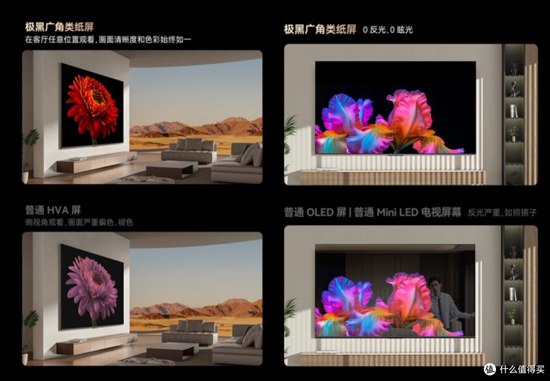 2025年家庭影音的终极形态!创维电视 A6F Pro 是否值得入手？_家电服务_什么值得买