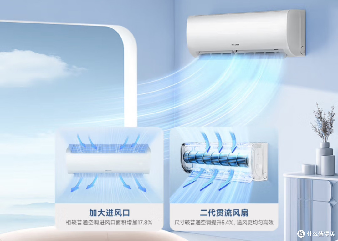 海信（Hisense）大1.5匹 空调E370 ，高性价比之选 _空调_什么值得买