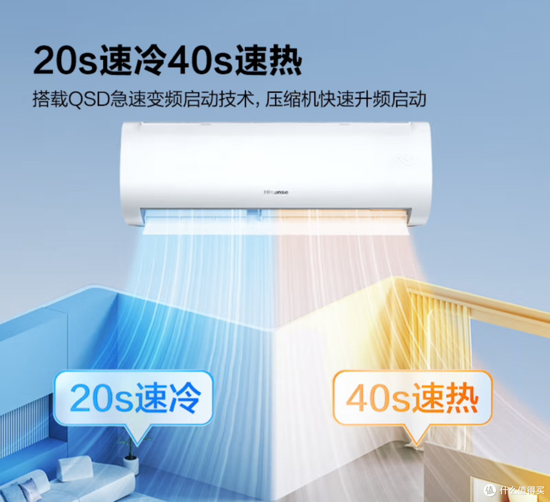 海信（Hisense）大1.5匹 空调E370 ，高性价比之选 _空调_什么值得买