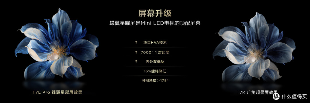 TCL Q9L vs T7L深度评测：影音爱好者购机全攻略_电视_什么值得买