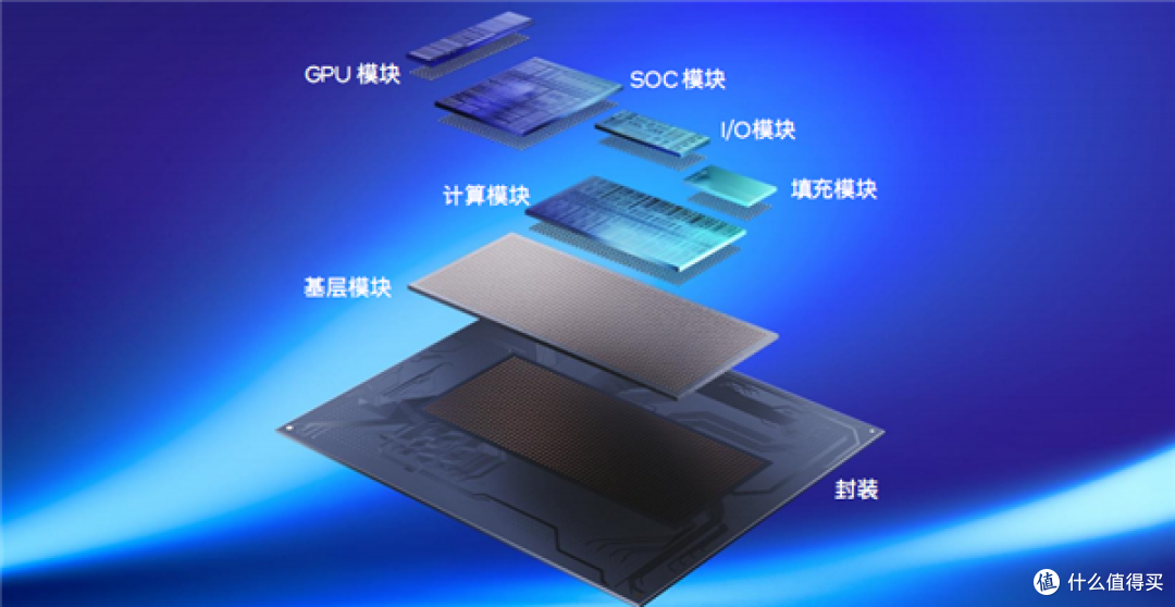 如何评价新一代酷睿Ultra 200HX 系列处理器，及 XPU、AI 新特性_CPU_什么值得买