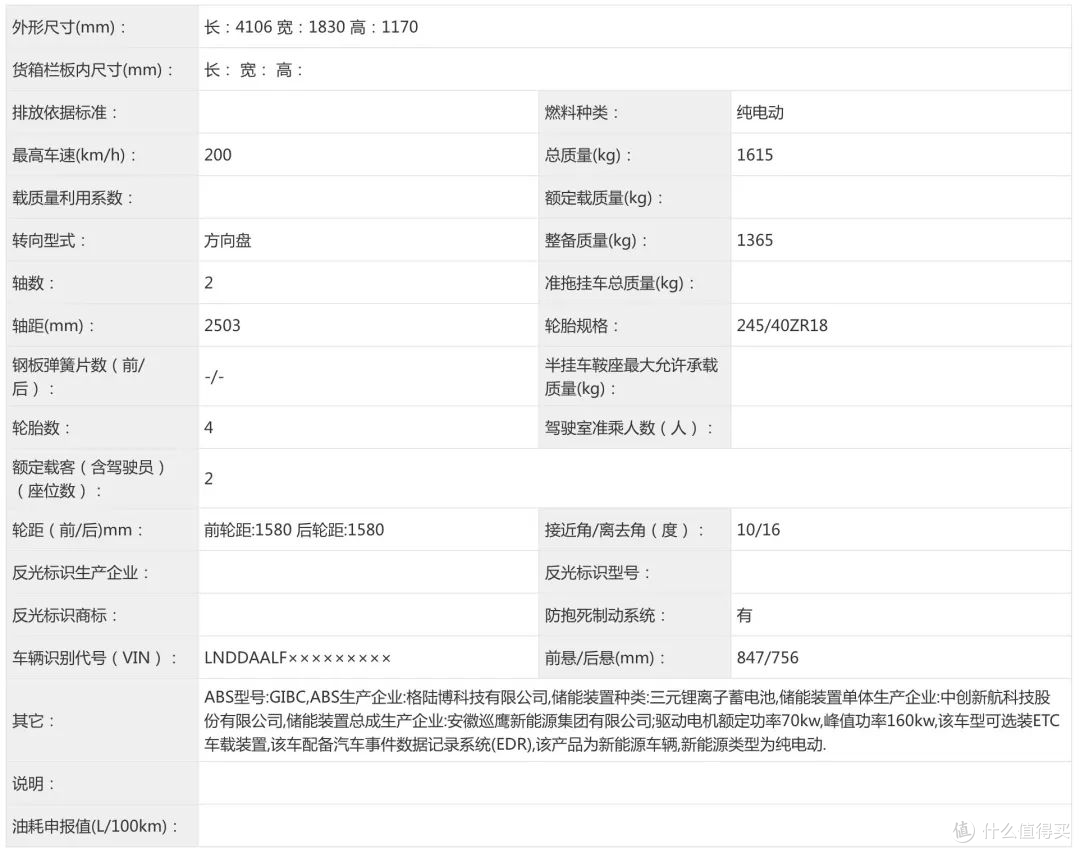 年轻人的第一台跑车！小跑车SC01将于4月15日上市：售价不超30万_跑车_什么值得买