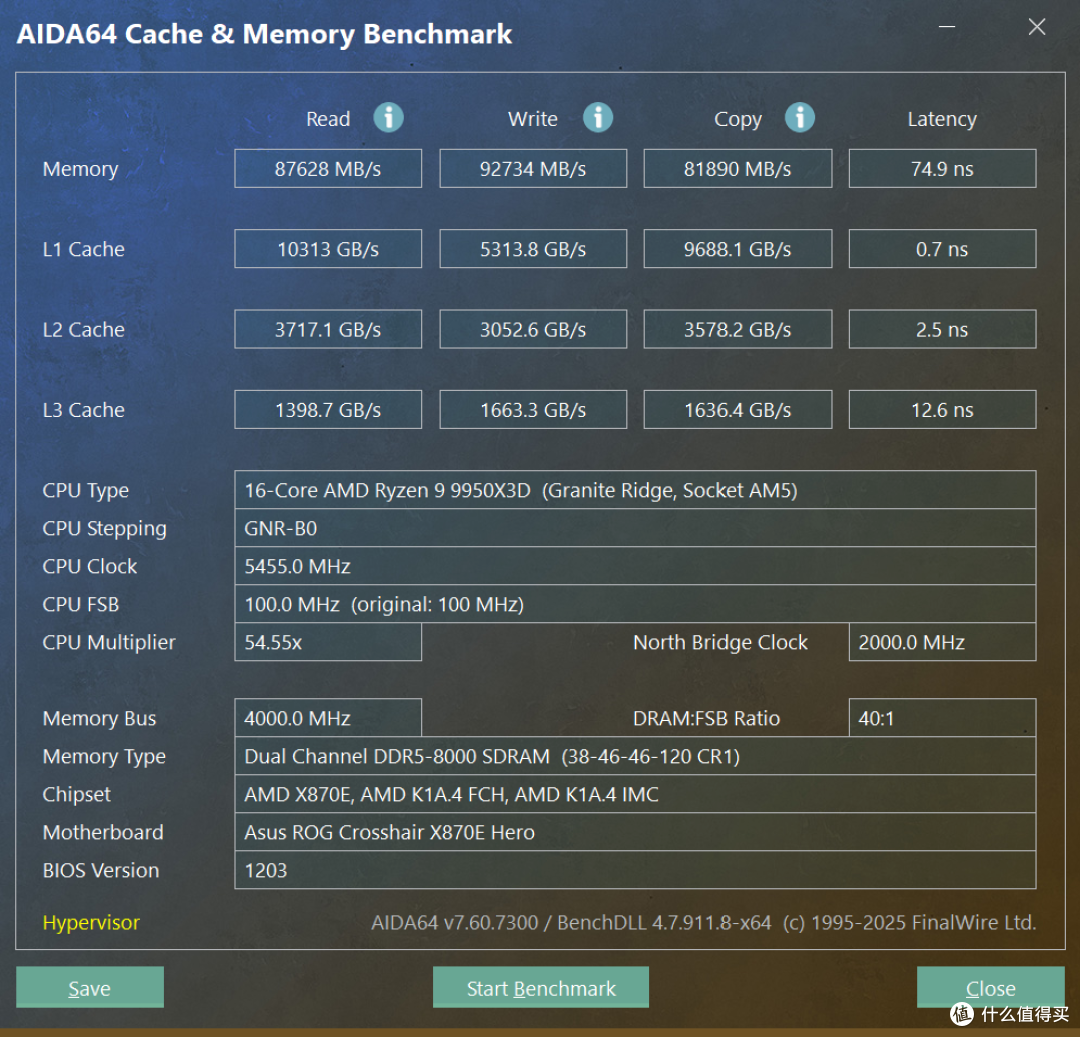 R9 9950X3D全方位测试：迄今为止的桌面级CPU巅峰！_CPU_什么值得买