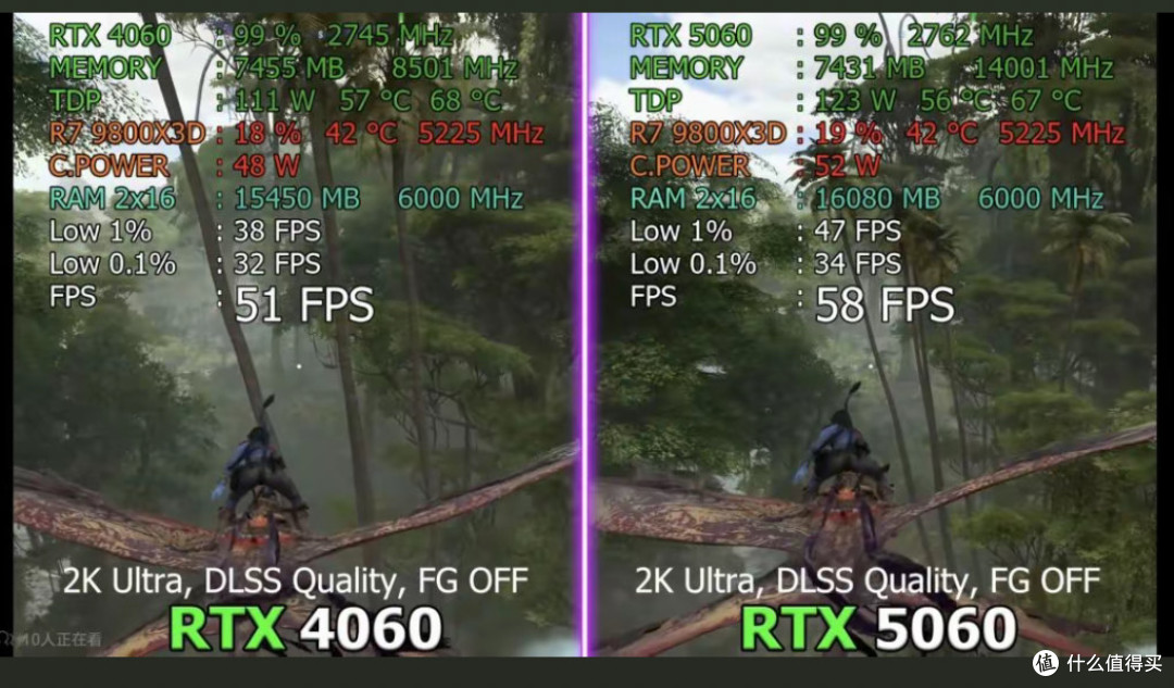 RTX 5060评测：畅玩3A大作_显卡_什么值得买