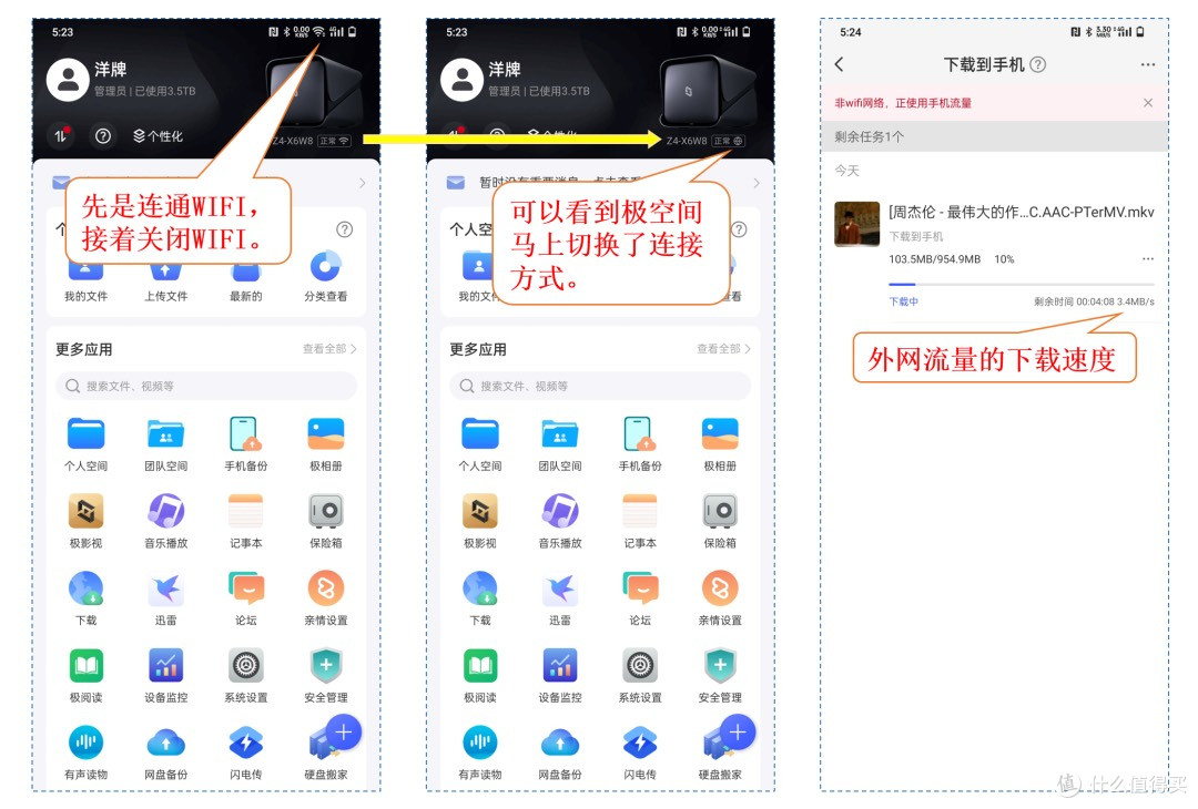 从iCloud到极空间Z4 Pro：苹果用户这几个月的真实NAS体验报告_NAS存储_什么值得买