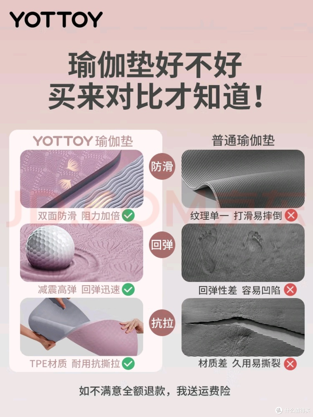 Yottoy TPE瑜伽垫：超大尺寸与防滑设计_瑜伽垫_什么值得买