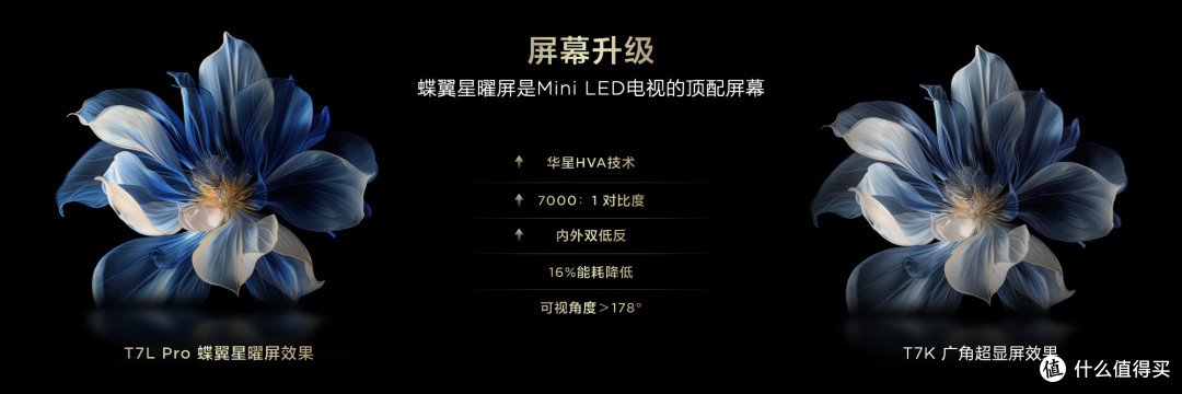 TCL T7L/Q9L：画质音效双升级！_电视_什么值得买